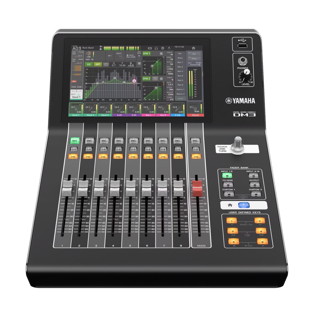 Mixing Desks – ATC AV HIRE and LIVE EVENTS
